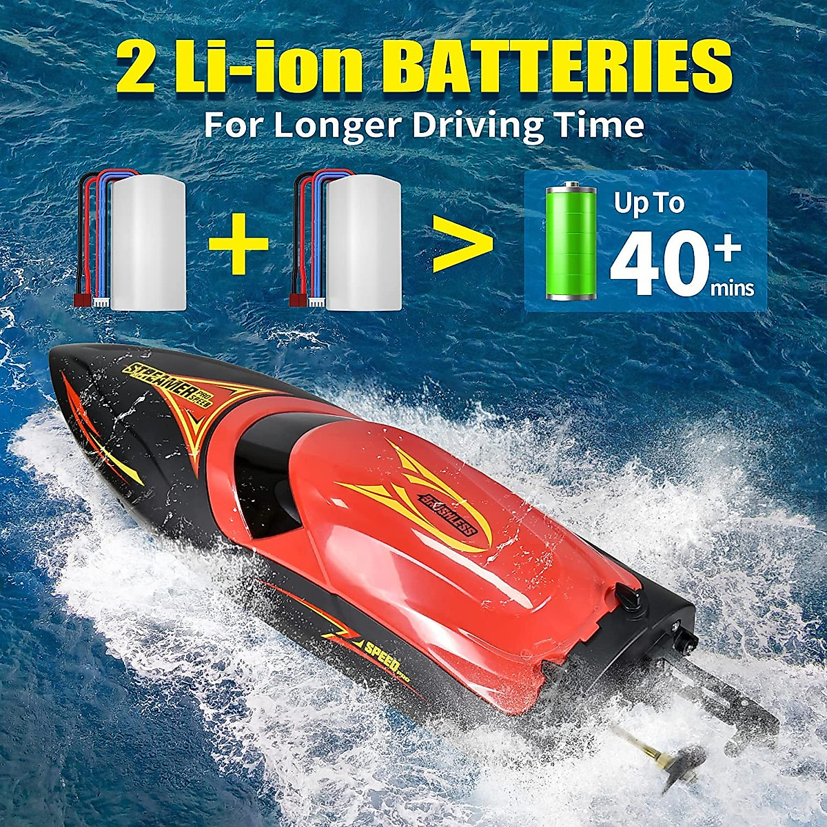 Hosim Brushless RC Boat, Fast Remote Control Boats 2.4GHz Racing Boat with LED Lights for Seas, Pools & Lakes, Speed Boat Toy for Adults Boys & Girls,2 Batteries for 40+Min Play (Red)