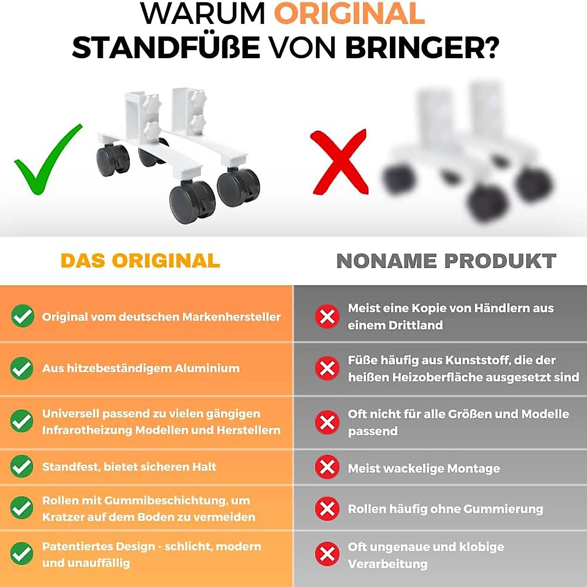 Adjustable Stand Feet Freestanding Heaters Feet Heater Panel Stand Suitable For Various Brands And Models