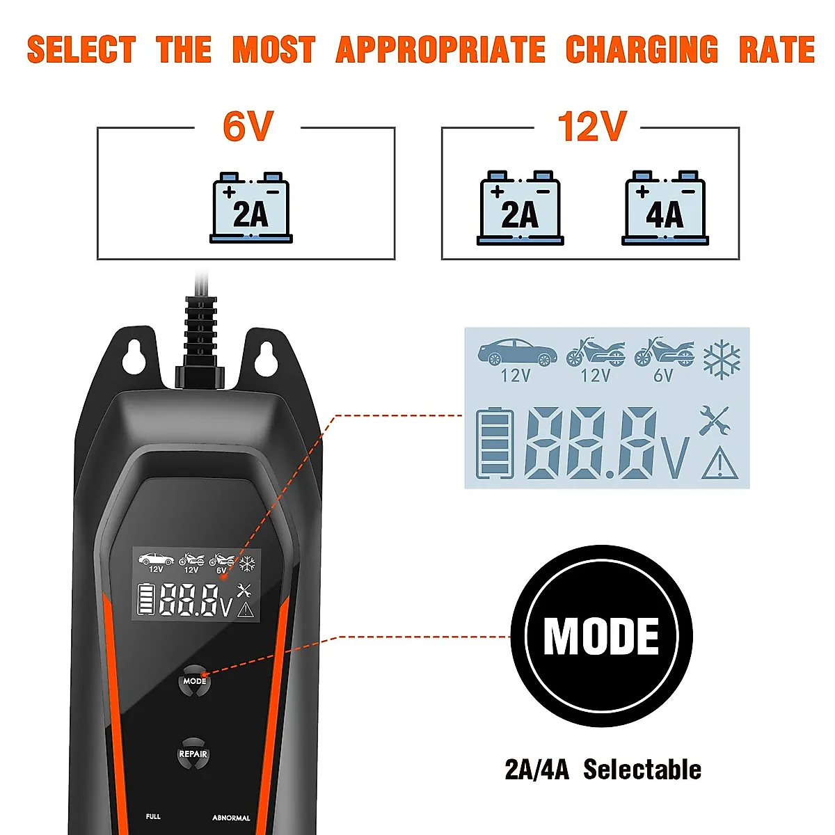 BMK Battery Charger 2/4A Smart Portable Battery Maintainer with Detachable Alligator Rings Clips Fast Charging Trickle Charger for Boat Car Motorcycle Lawn Mower RV SUV