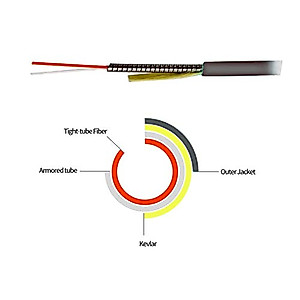Jeirdus 5Meters 16FT LC to ST 10/40/100Gbs OM4 Outdoor Armored Duplex 50/125 Fiber Optic Cable Jumper Optical Patch Cord Multimode 5M LC-ST