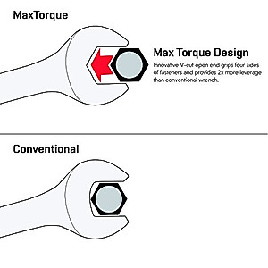 Max Torque 15-Piece Premium Combination Wrench Set, Complete SAE Inch Sizes from 1/4” to 1” with Rack Organizer | Cr-V Steel, Mirror Chrome Finish, Long Pattern, V-Groove Open End and 12-Point Box End