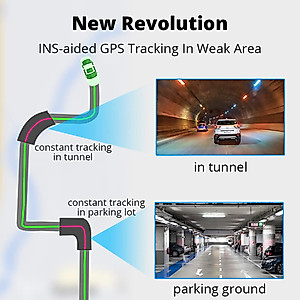 Lncoon GPS Tracker - 4G LTE Real-Time Car Tracking Device, OBD Plug & Play, Long Trip Tracking, Speed Monitoring for Fleet, Car Rental, Multiple Alert