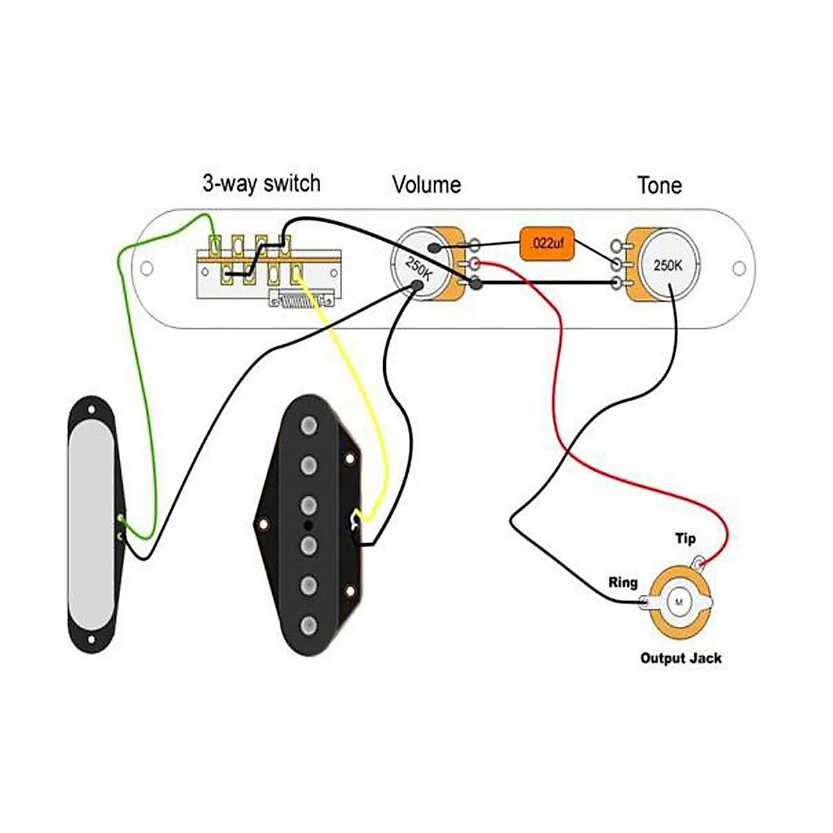Ogdni 6 Strings Saddle Bridge Plate, 3 Way Switch Control Plate Guitar Neck Pickup Set for Telecaster Electric Guitars Replacement Black