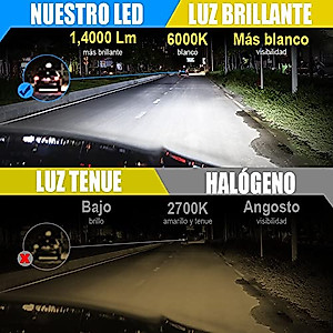 StoneBanks 4-Side H11 LED Headlight Bulb, H8 H9 6000K LED bulbs High Low Beam 120W 32000LM Fog lights, Headlight Replacement LED Bulb Conversion Kit, Pack of 2