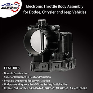 Electronic Throttle Body Assembly with IAC TPS | for 2007-2011 Dodge Dakota Durango Nitro Ram 1500 Jeep Commander Grand Cherokee Liberty Mitsubishi Raider 3.7L 3.8L | Replace# 04861661AA, 04861661AB