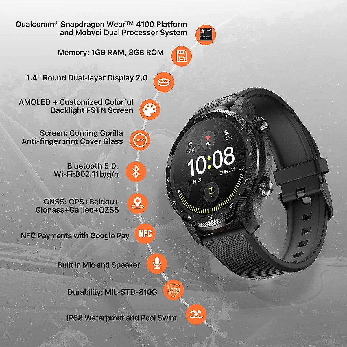 TicWatch Pro 3 Ultra GPS Smartwatch Plus TicPods ANC Wireless Earbuds Ice Bluetooth 5.0 Wear OS Smart Watch for Men Blood Oxygen IHB AFib Detection Fatigue Assessment 3-45 Days Battery NFC Mic Speaker