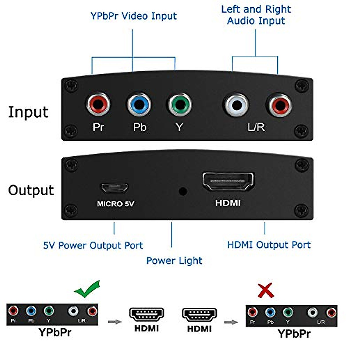 Component to HDMI Adapter, YPbPr to HDMI Coverter + R/L, NEWCARE Component 5RCA RGB to HDMI Converter Adapter, Supports 1080P Video Audio Converter Adapter for DVD PSP to HDTV Monitor