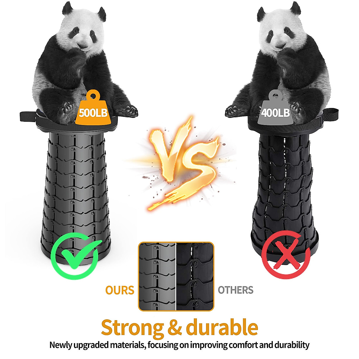 ALEVMOOM Upgraded Telescoping Stool Collapsible Stool with Seat Cushion & Bag, Retractable Folding Camping Stool for Adults Max Load 500lb More Sturdy Lightweight for Fishing Hiking Gardening (red)