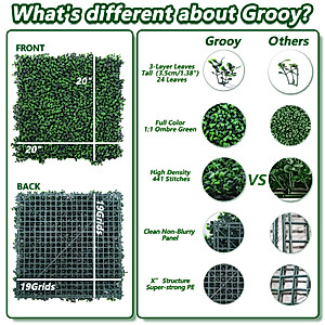 Grooy 12PCS Boxwood Panels, 20"x20" Grass Wall, Plant Wall, Grass Backdrop Wall, Privacy Screen, Sun Protected Green Wall Decor Outdoor, Indoor, Garden, Backyard and Décor
