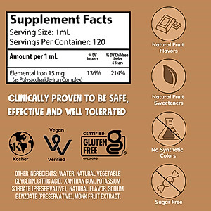 NovaFerrum Tasty | Pediatric Drops Liquid Iron Supplement for Infants, Toddlers & Kids | 15mg of Iron Per 1mL Dose | Ages 4 & Under | Gluten Free | Sugar Free | Chocolate Flavored | 120 Servings