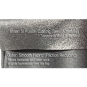 ArmaSkin Extreme Anti-Blister No Show Athletic Running Socks for Men and Women (Medium, Black)