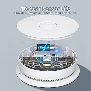 SITERWELL Smoke Detector Carbon Monoxide Detector Combo with Voice Speaker, Dual Sensor Fire and CO Alarm with LED Light & Test Button, Battery Operated, Auto-Check, UL 217 & UL 2034 Standards, 1 Pack