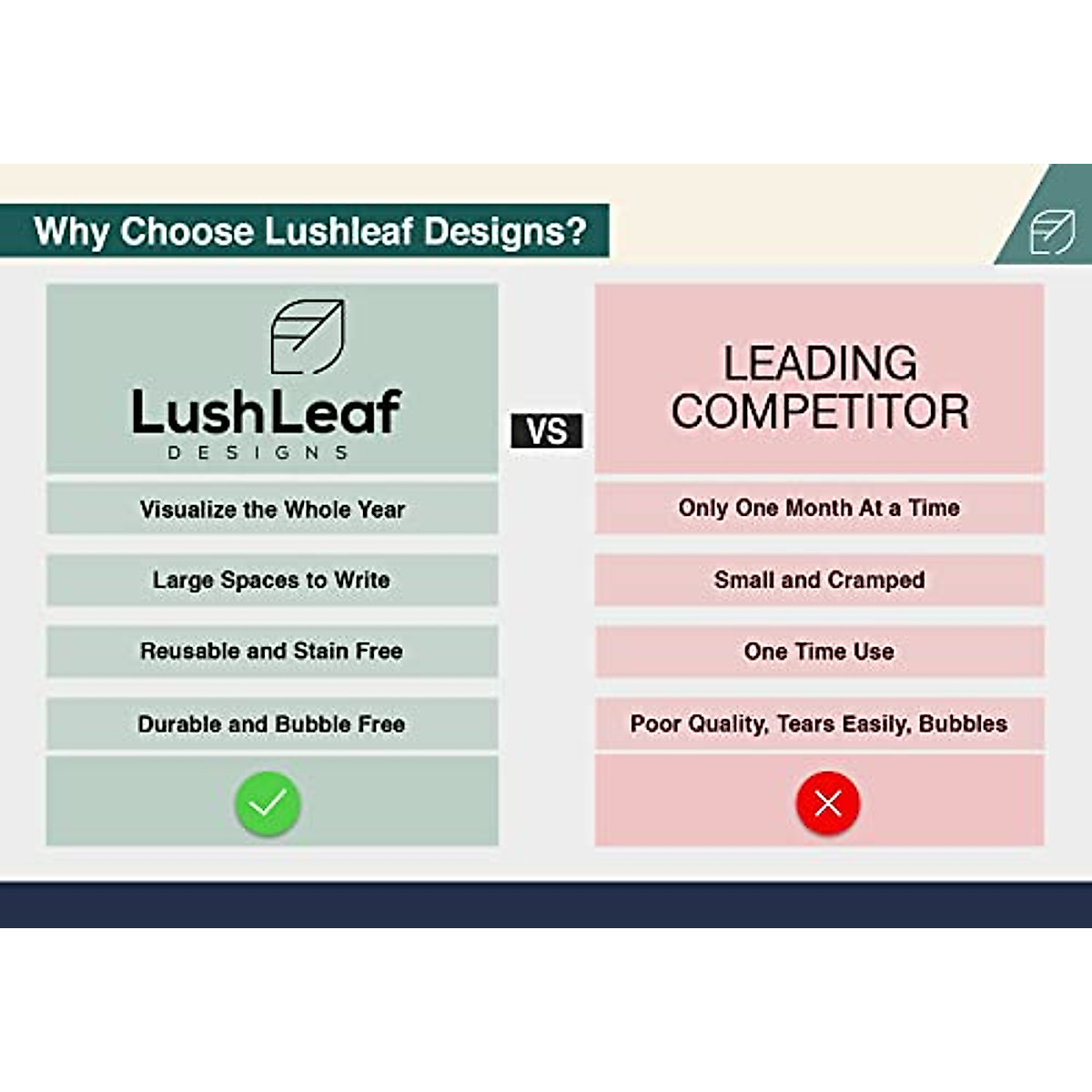 Large Dry Erase Wall Calendar - 38" x 68" - Undated Blank 2023 Reusable Yearly Calendar - Giant Whiteboard Year Poster - Jumbo Laminated 12 Month Office Calendar (Lushleaf Designs)