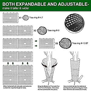 UGarden Plant and Tree Guard Protector, Tree Trunk Protector Around Trunk Bark, Saplings, and Vines, Expandable Tree Bark Protector 19 Inches Tall, Protect from Trimmers, Mowers, and Animals(18 Pack)