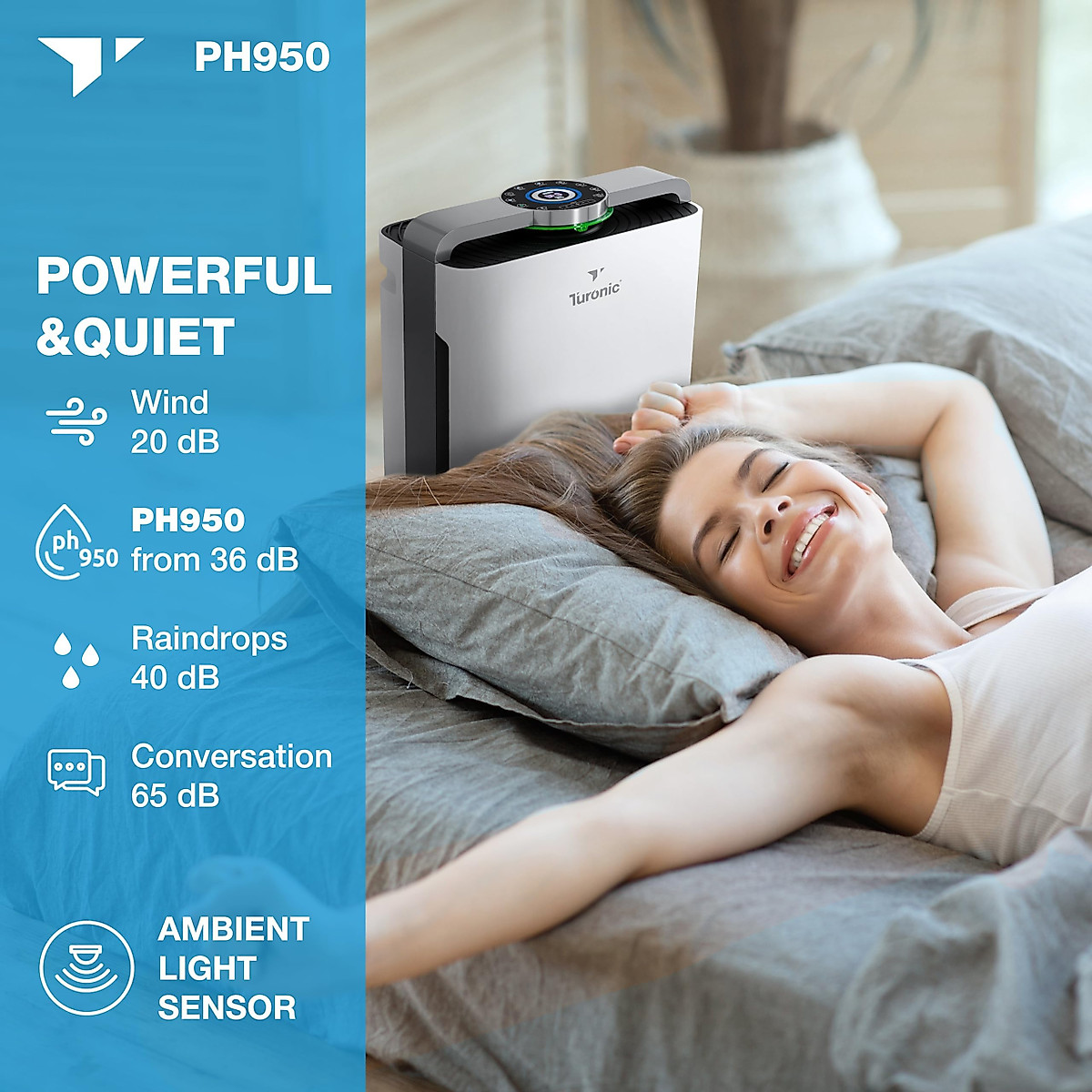 Turonic PH950 - Hepa Air Purifiers for Home w/Humidifier, Large Room Air Cleaner, 8-Stage Purification w/True Hepa 13 Filter, UV-A Light & Ionizer, Smart Auto Mode, Wi-Fi control. (Renewed)