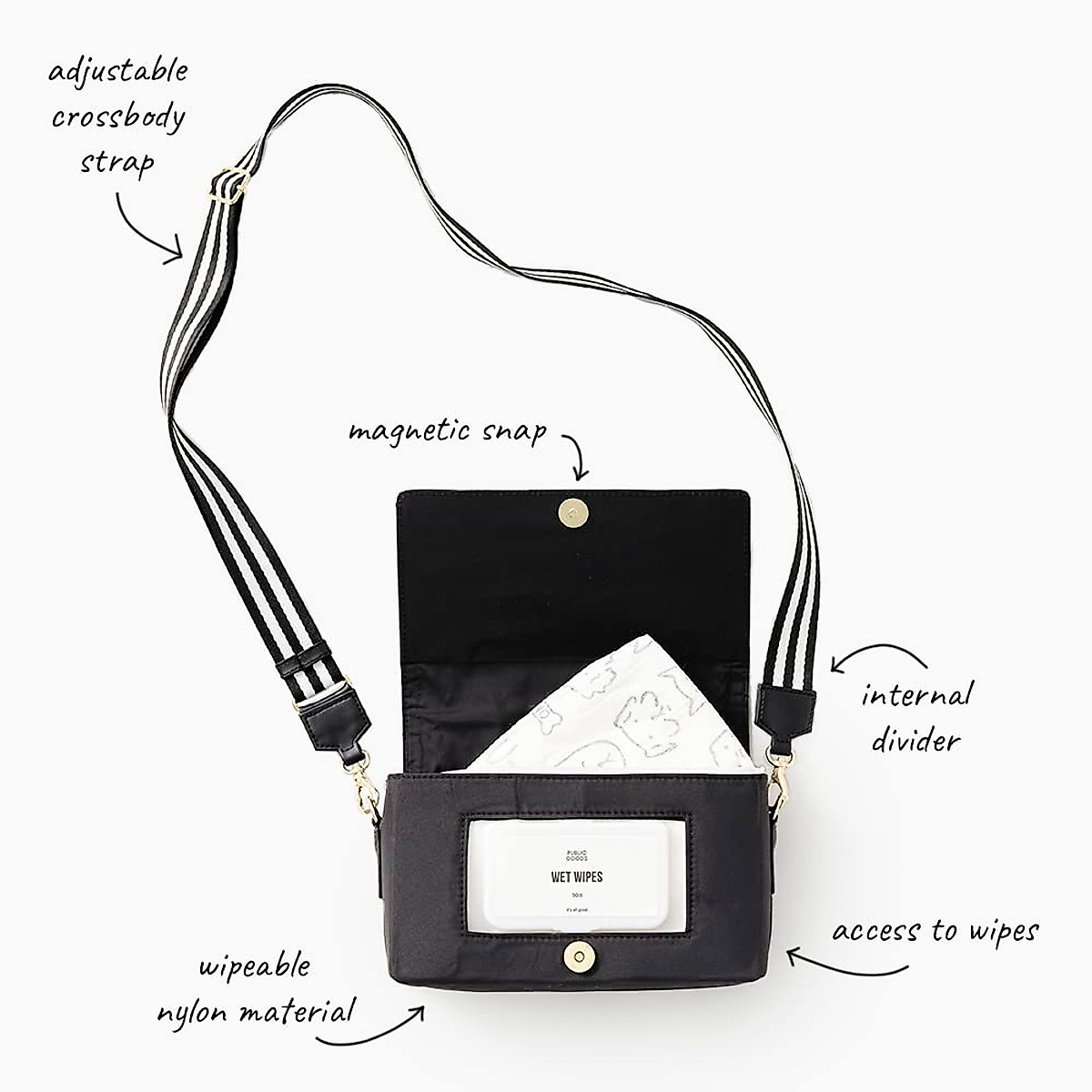 Crossbody Diaper Change Kit - Micro Diaper Bag (Black)