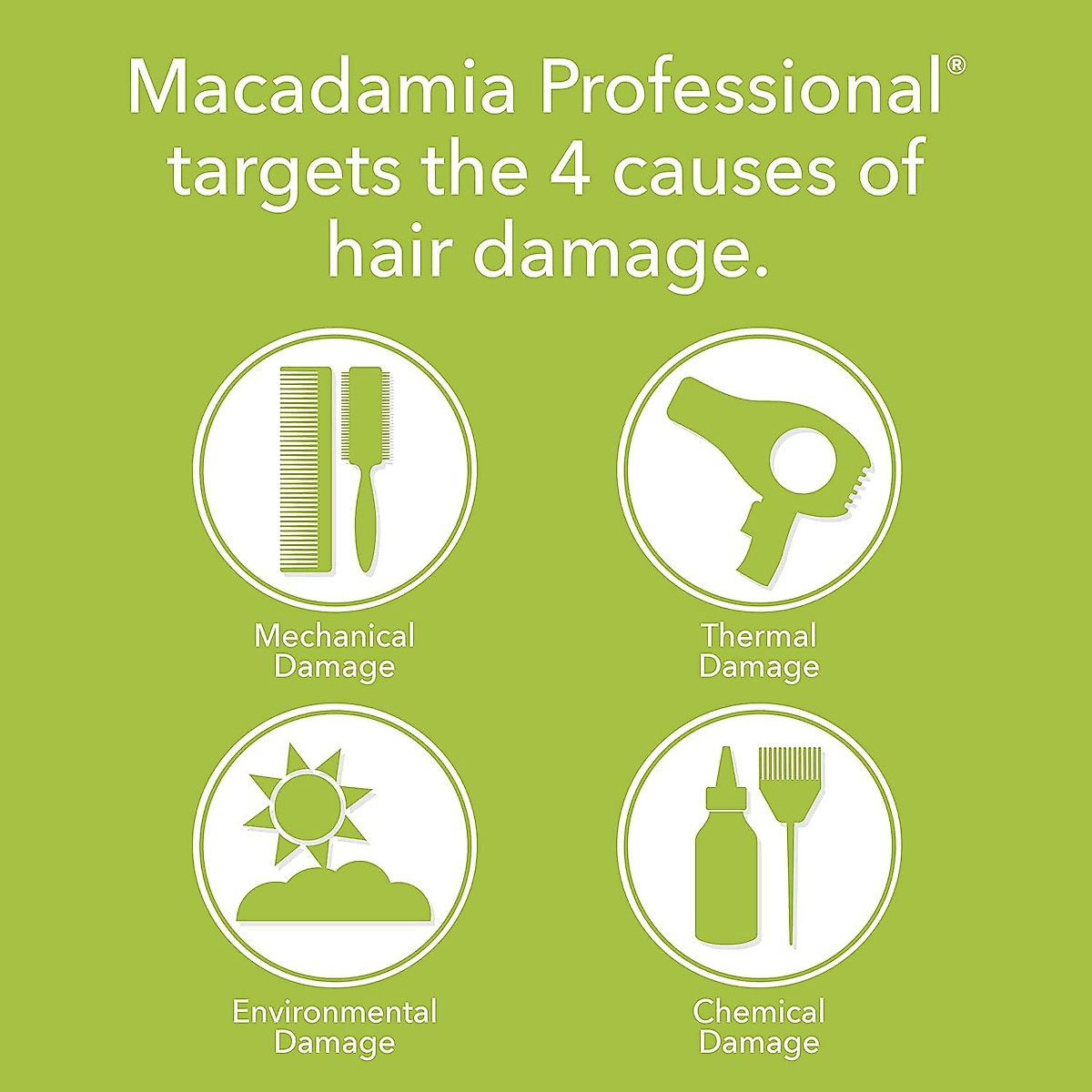 Macadamia Professional Hair Care Sulfate & Paraben Free Natural Organic Cruelty-Free Vegan Hair Products Ultra Rich Hair Repair Shampoo, 10oz (packaging may vary)