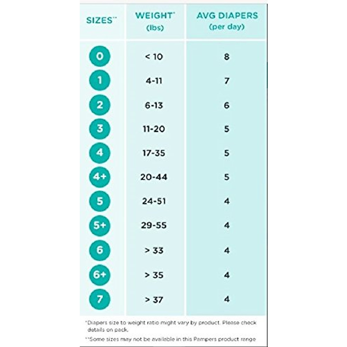 Pampers Cruisers Diapers Size 6 - Jumbo Pack 18 Count