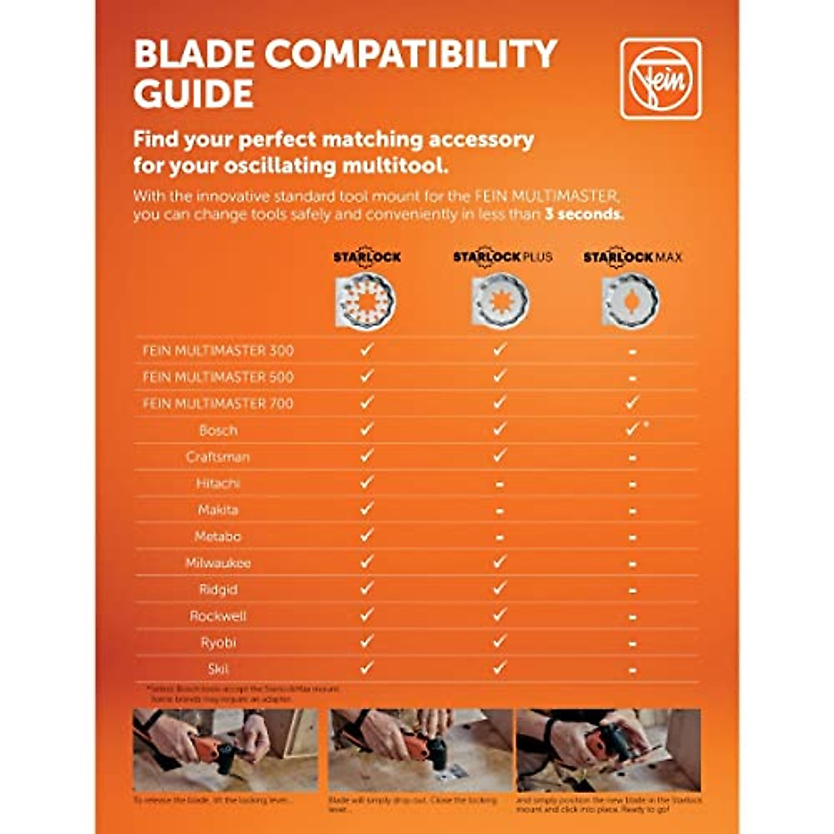 Fein StarLock Diamond Oscillating Saw Blade - Segmented 3-17/32" Diameter for Removal of Marble, Epoxy Resin, Pozzolan Grouts - Fits Most Multitools - 63502166210