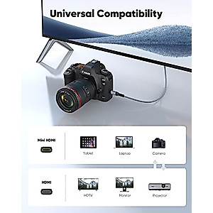 Mini HDMI to HDMI Cable 10FT, Highwings (4K 60Hz) High Speed HDMI to Mini HDMI Male Bi-Directional 2.0 Cord, for HDTV, Tablet, Camera and Camcorder [Aluminum Shell, Nylon Braided]