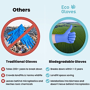 Eco Gloves Eco-friendly Biodegradable Nitrile Disposable Gloves, Powder Free, Latex Free | Food Prep, Beauty, Tattoo, Cleaning 100PCS/Box (Pack of 100, Medium)