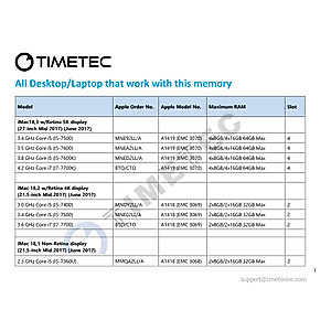Timetec 32GB KIT(2x16GB) Compatible for Apple 2017 iMac (27-inch w/Retina 5K, 21.5-inch w/Retina 4K / Non-Retina 4K) DDR4 2400MHz PC4-19200 SODIMM MAC RAM Upgrade for iMac 18,1 / iMac 18,2 / iMac 18,3