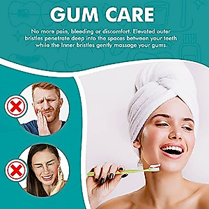 KENT ORALS,[Kent] Classic - (2 Set) Gentle Action Ultra Soft,Eco-Friendly BPA Free Toothbrush for Sensitive Teeth,Gums for Adults & Teens - 12 PCS (2 Set)