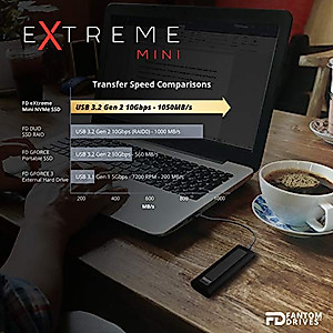 Fantom Drives External SSD 1TB - 1050MB/s Read and Write, USB C and USB A, NVMe, Fortified by Aluminum and Silicone Bumper, Extreme Mini, UCX-1000N