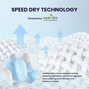 SLEEP ZONE Queen Mattress Topper Cooling Mattress Pad Cover Fluffy Down Alternative Bed Topper 8-21 Inch Deep Pocket, Queen