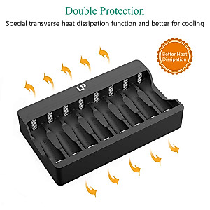 LP AA AAA Battery Charger Pack, 8 Slot Charger & 2300mAh AA (4-Pack) & 1000mAh AAA (4-Pack) Ni-MH Rechargeable Battery for Wireless Mouses, Kids Toys, Remotes, Microphones, Game Controllers & More