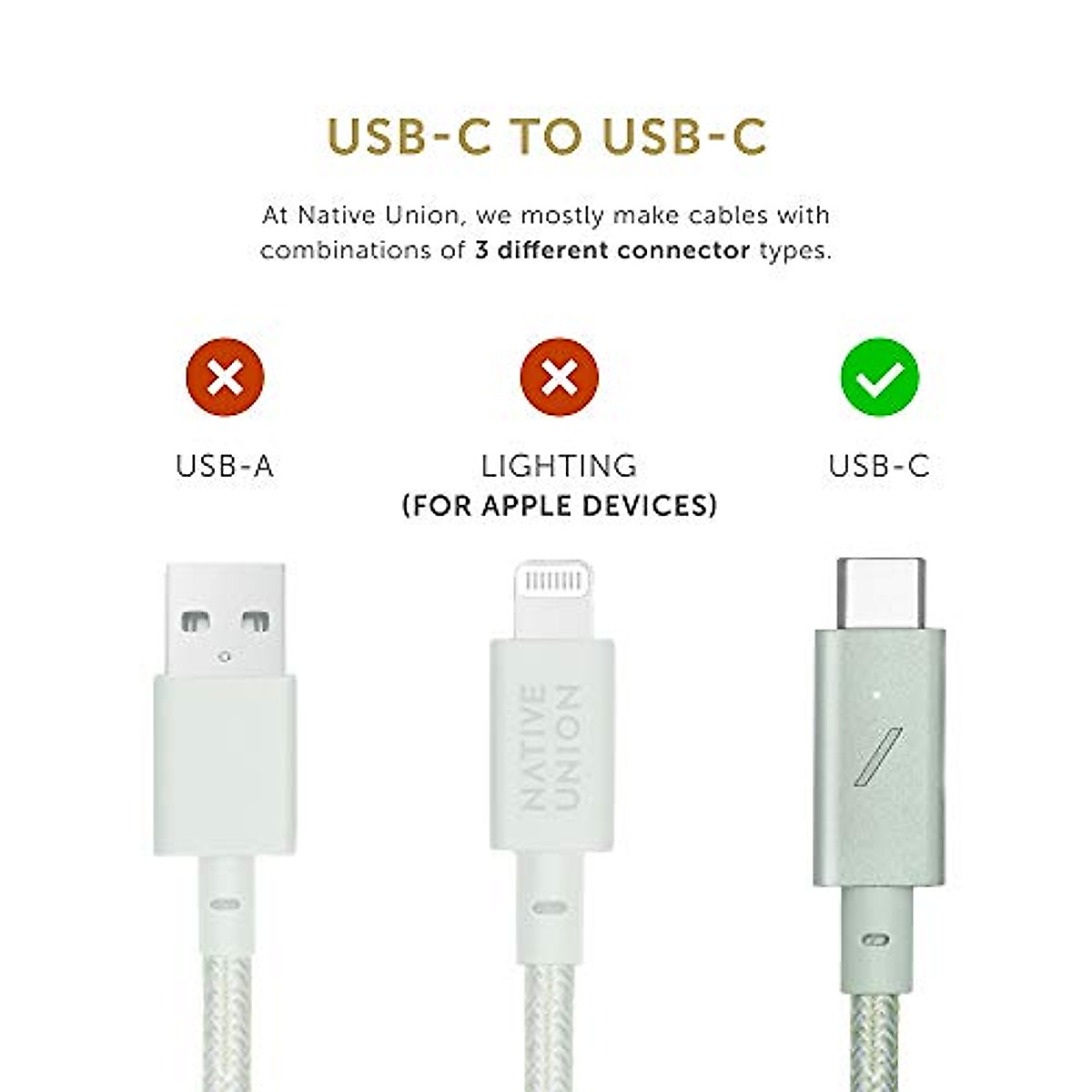 Native Union Type-C Desk Cable – USB-C to USB-C 8ft Ultra-Strong Non-Slip Charging Cable with Anchor Weight Compatible with iPhone 16, 15, MacBook Pro 13" M1/ M2, Air 13"/15", Surface Go 3 (Sage)