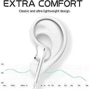 Wired Earphones for iPhone, Headphones with Microphone and Volume Control, Microphone Headset Compatible with iPhone 14/13/12/11 Pro Max Xs/XR/X/7/8 Plus Plug and Play