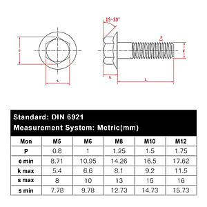 M8-1.25 x 40mm Stainless Steel Serrated Flanged Hex Head Bolts, 304 Stainless Steel 18-8 Flanged Hexagon Head Screws, Full Thread, Coarse Thread UNC, 15 PCS