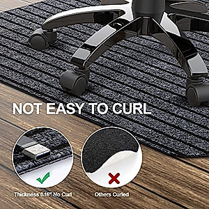 Office Chair Mat for Hardwood Floor and Tile Floor, Anti-Slip, Non-Curve, Non-Toxic Desk Chair Mats for Rolling Chair, Computer Chair Mat for Gaming 0.16" Thick 35" X 47" Rectangle