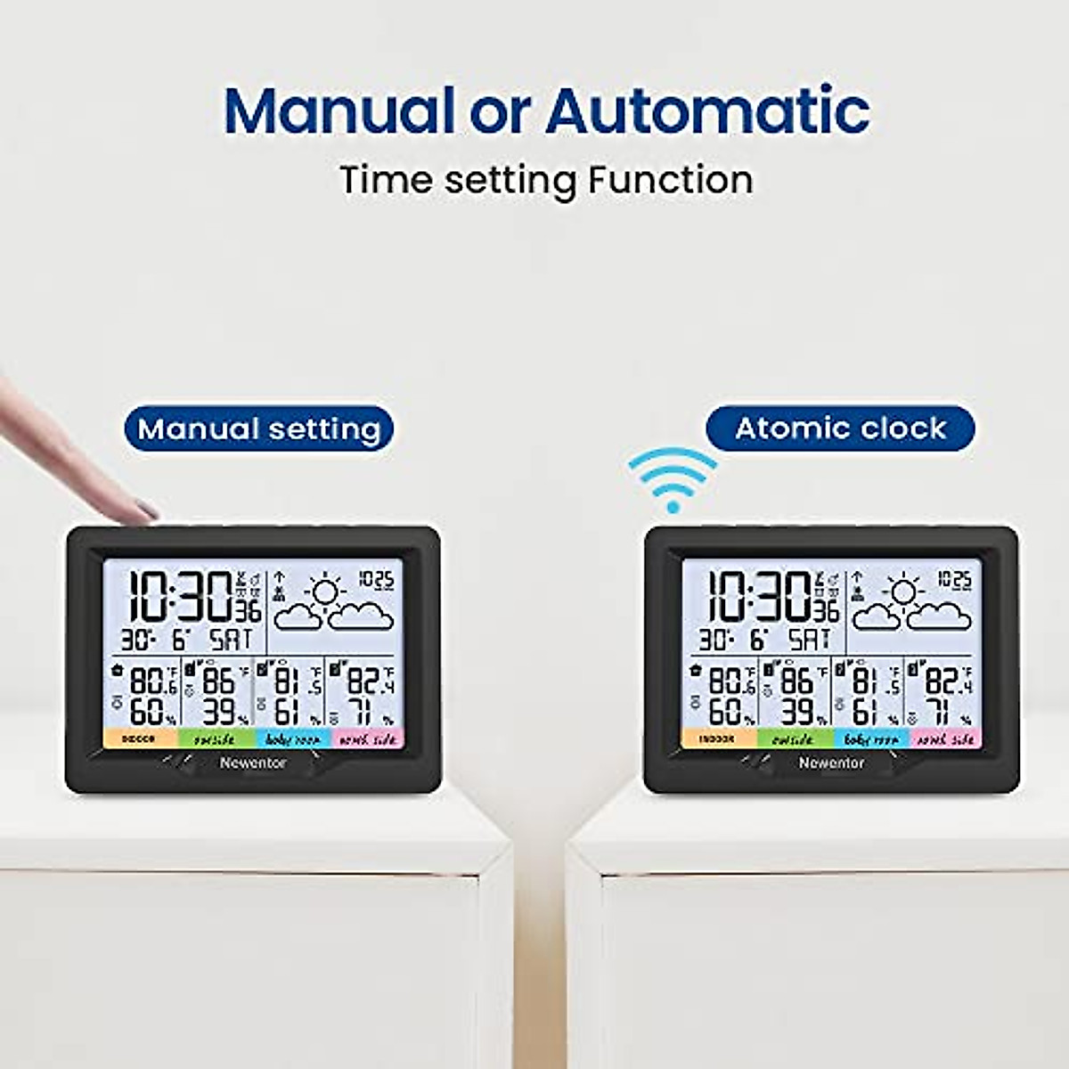 Newentor Weather Station Wireless Indoor Outdoor Multiple Sensors, Digital Atomic Clock Weather Thermometer, Temperature and Humidity Monitor, Forecast Weather Station with Backlight, Black