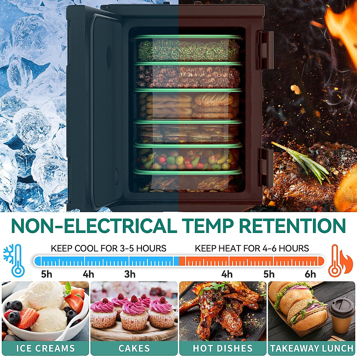 YITAHOME Insulated Food Pan Carrier, 82 Qt LLDPE Hot Box for Catering w/Stainless Steel Pan, Portable Food Warmer Box for 5 Full-Size Pans, Ideal for Restaurant Family Gathering