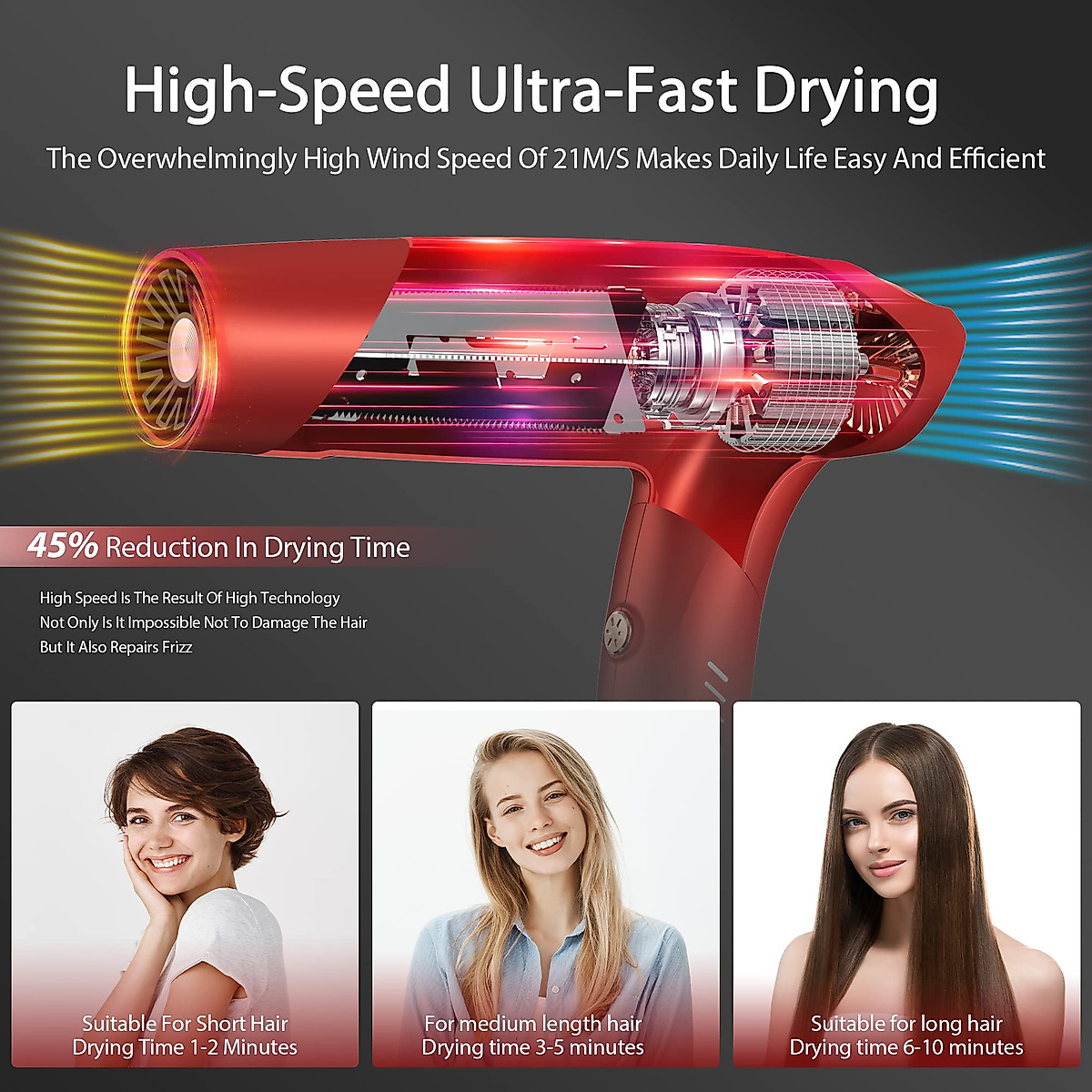Hair Dryer, 110000 RPM Professional Positive and Negative Ionic Blow Dryer Brushless Motor for Fast Drying Low Noise, 3 Speed/4 Temperature with Magnetic Nozzle for Home, Travel, Salon