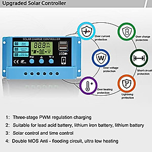 Peidesi PWM 30A Solar Charge Controller 12V 24V PV Regulator for Lifepo4 Lithium Gel Lead Acid for 100W 200W 300W Solar Panel LCD Display Dual USB 5V Output PDS-12V30A-CON