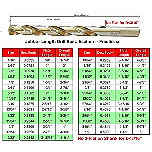 MAXTOOL 27/64" 2pcs Identical Jobber Length Drills HSS M2 Twist Drill Bits Fully Ground Bright 3-Flat Straight Shank Drills; JBF02W13R27P2