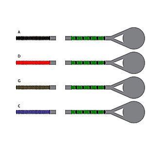 Pirastro Evah Pirazzi 4/4 Viola Gold String Set, Medium Gauge Premium Strings Made With Fine Flexible Synthetic Core, Ball End Strings, Replacement Accessory for Professional and Student Viola Players