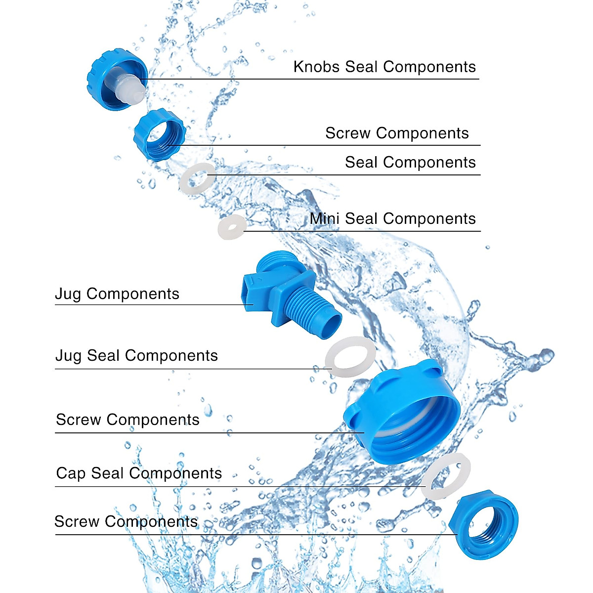 RedSwing 4.9 Gallon/18.5L Portable Water Container with Spigot, Water Storage Carrier for Camping Outdoor Hiking Backpacking, BPA Free