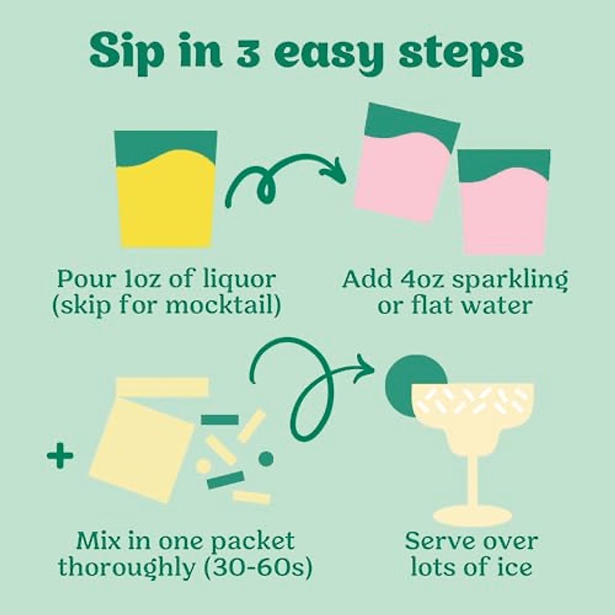 Craftmix Skinny Margarita Cocktail Mixers - Makes 12 Drinks - Zero Sugar, Zero Net Carbs, Zero Calories Mocktail Drink Mixers - Real Fruit - Vegan, Non-GMO, Dairy Free, Gluten Free