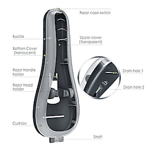 Enerfort Razor Case Compatible with Gillette Proglide Fusion Men's Razor, Razor Travel Case with Carrying Bag for Manual Razor (Black)