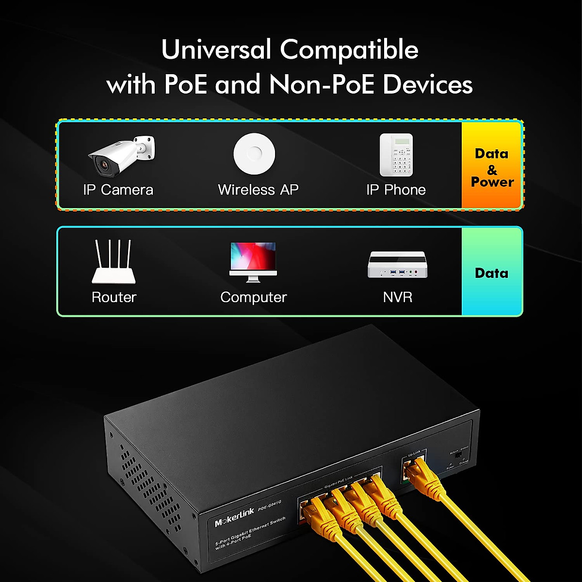 MokerLink 5 Port Gigabit POE Switch, with 4 POE+ Ports 1000Mbps, 78W IEEE802.3af/at, Unmanaged Plug and Play, Sturdy Metal Fanless