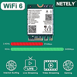 NETELY 802.11AX WiFi 6 AX200NGW MGFF M2 Interface WiFi Adapter with Bluetooth 5.0, WiFi 6 3000Mbps Speed, 2.4GHz 574Mbps & 5GHz 2400Mbps, Intel WiFi 6 AX200NGW WiFi Card (WiFi 6 AX200NGW)
