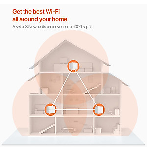 Tenda Mesh WiFi System (MW6), 2 Gigabit Ports per Unit, WiFi Router and Extender Replacement, Compatible with Alexa, Parental Controls, 5 - Pack