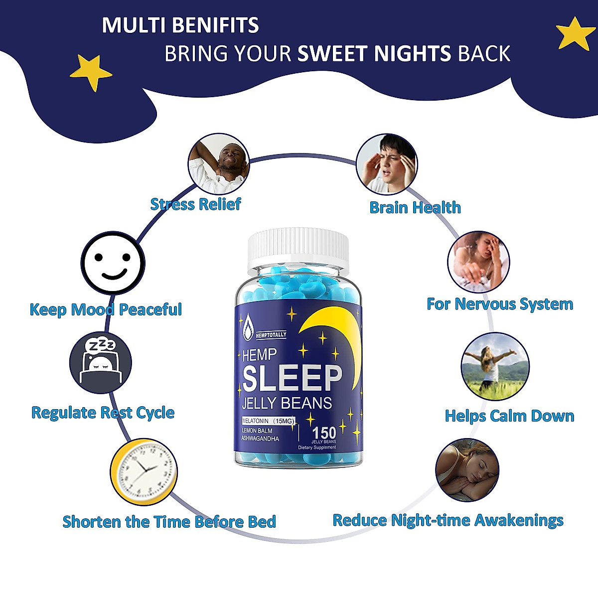Melatonin 3mg 15mg for The Whole Family with Ashwagandha, 5-HTP, Lemon Balm, Magnesium, B12, B6 Chewable & Low Sugar - for Healthy Rest Cycle, Deep Zzzs, Positive Mood & Brain Health, 150 Counts
