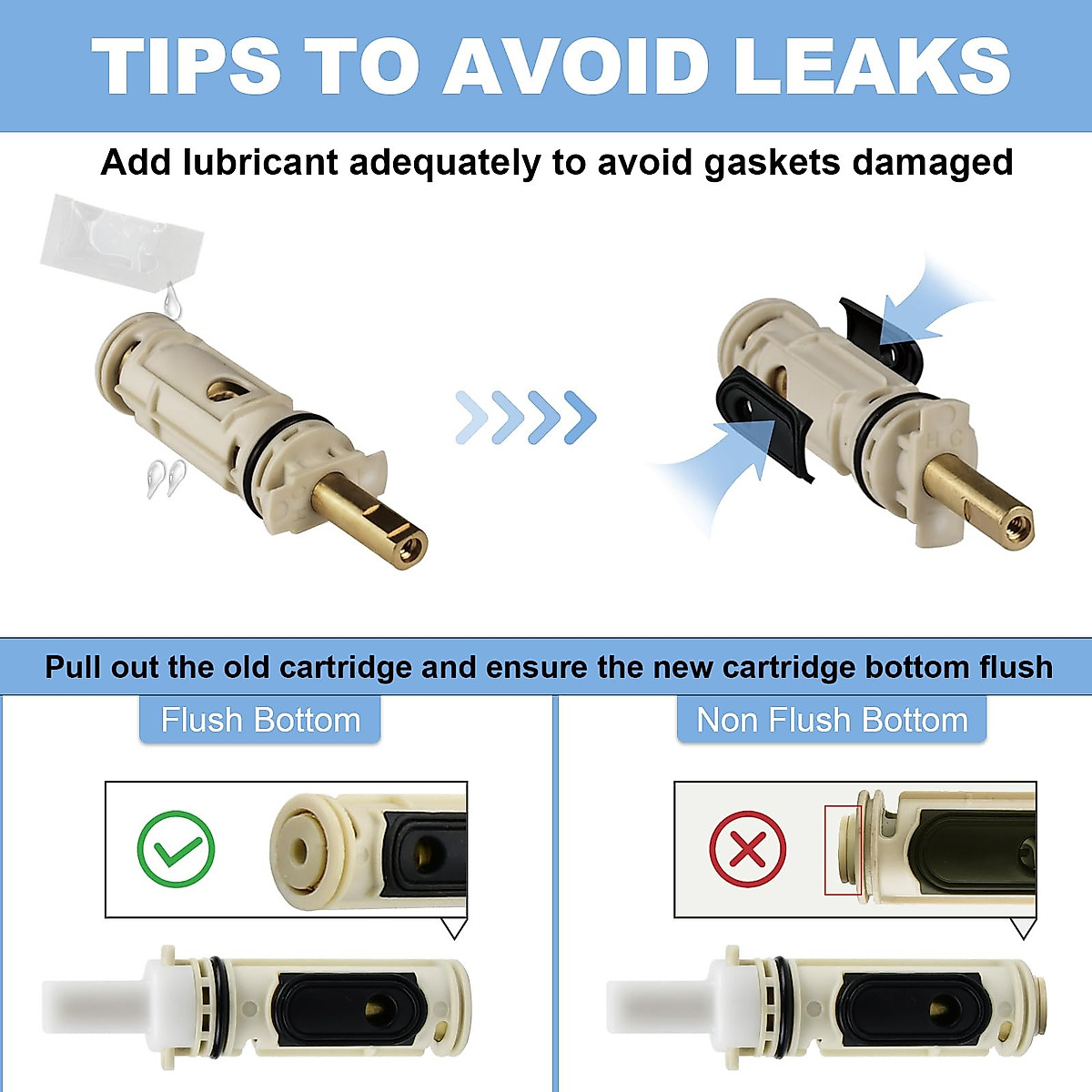 1222 Replacement Cartridge Compatible with Moen One-Handle Posi Temp Faucets & Moen Tub Shower