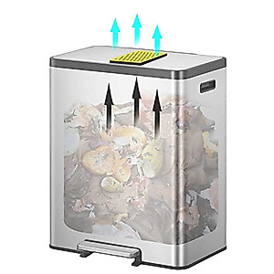 Trash Can Odor Absorbing Filter Refills for EKO Garbage Cans, Activated Charcoal Deodorizer Compatible with EKO Step and Motion Sensor Touchless Trash Cans with Built-in Filter Compartment (Pack of 6)