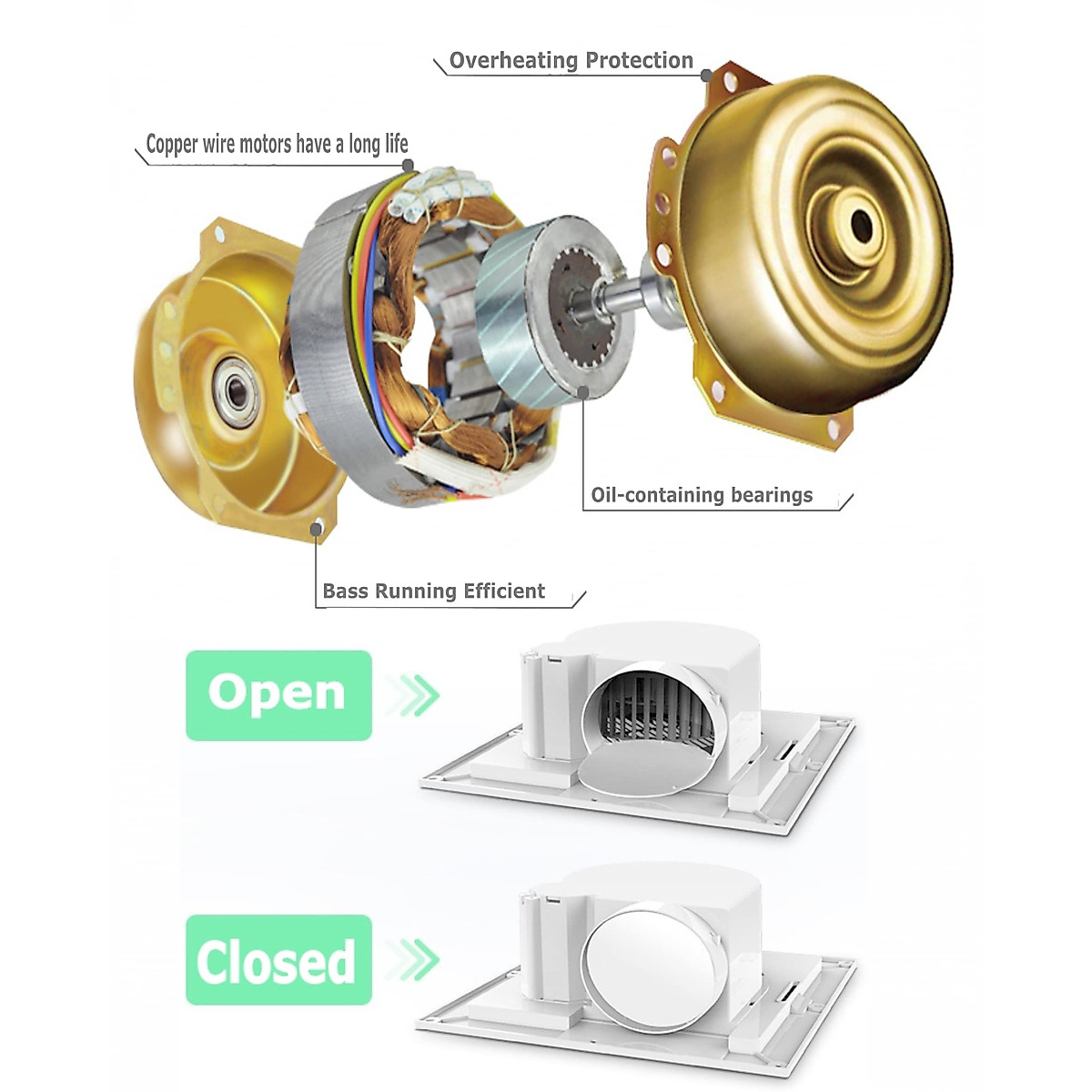 Nalle Ventilation Fan Ceiling Bathroom Exhaust Fan Extractor Fan (No Attic Access Required) (120 CFM 1.2 Sones) （Style B）